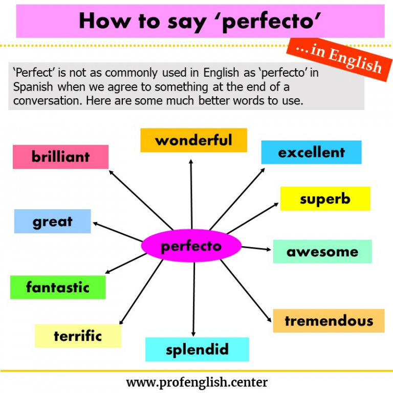 How to say ‘perfecto’ in English? – Professional English